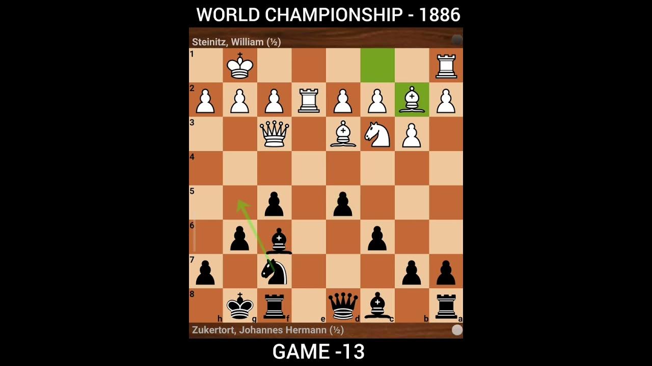 GAME - 13 WORLD CHAMPIONSHIP - 1886, Steinitz - Zukertort - YouTube GAME - 13 WORLD CHAMPIONSHIP - 1886, Steinitz - Zukertort - YouTube