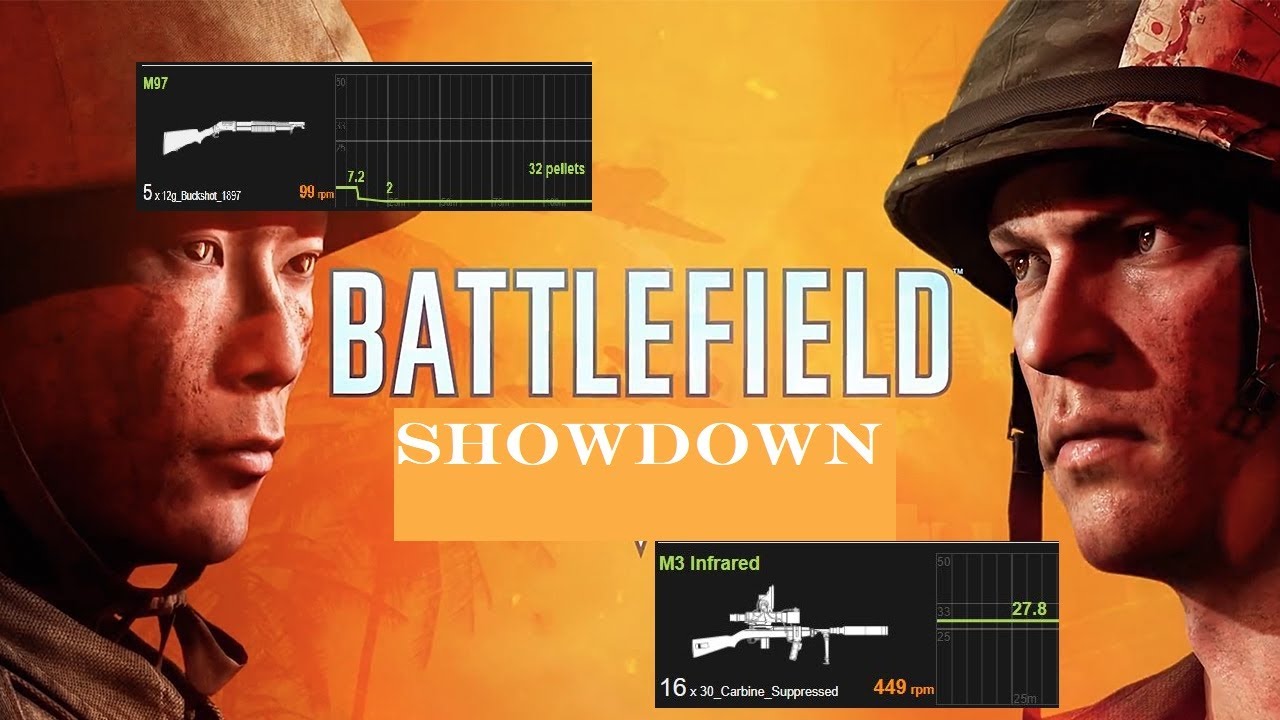 Showdown: M3 Infrared Carbine vs M97 Shotgun - YouTube