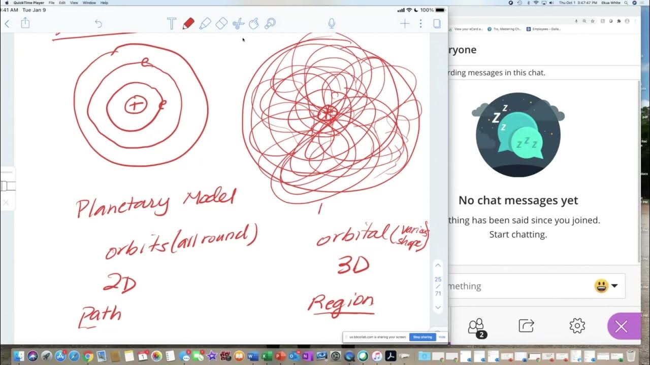 Chem 1405 Chapter 11 Part 2 - YouTube
