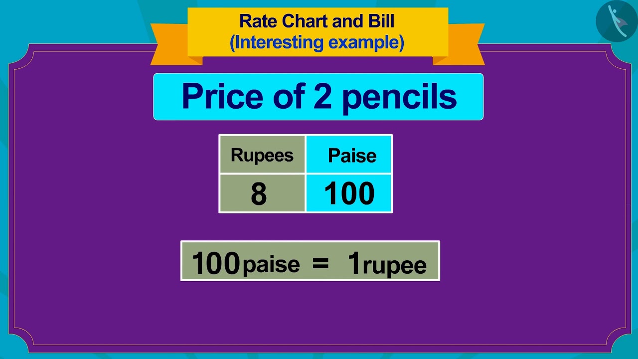 Rate charts and Bills | Part 2/3 | English | Class 3 - YouTube