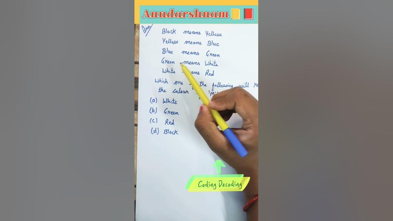 Coding Decoding Logicalreasoning Education Codingdecodingreasoning