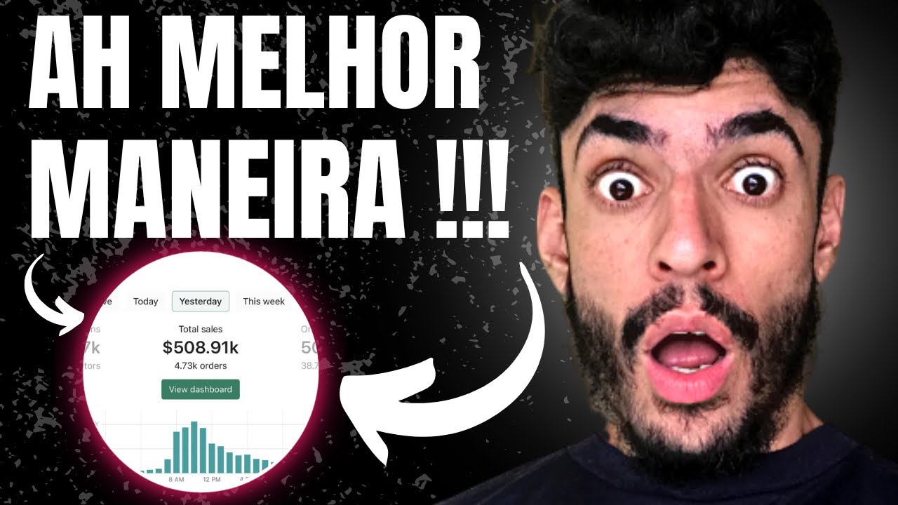 Eu encontrei uma maneira melhor de anunciar no Facebook - YouTube