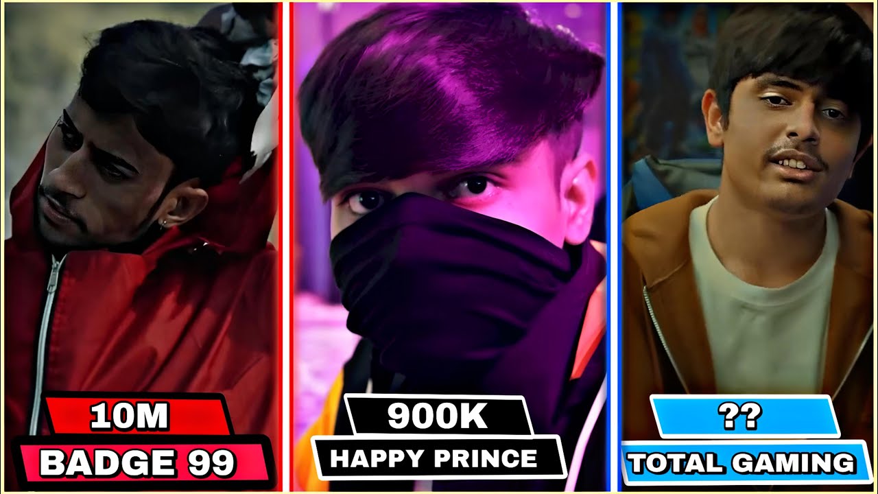 FREE FIRE MOST VIEWED FACE REVEAL VIDEO ~ INDIA - YouTube