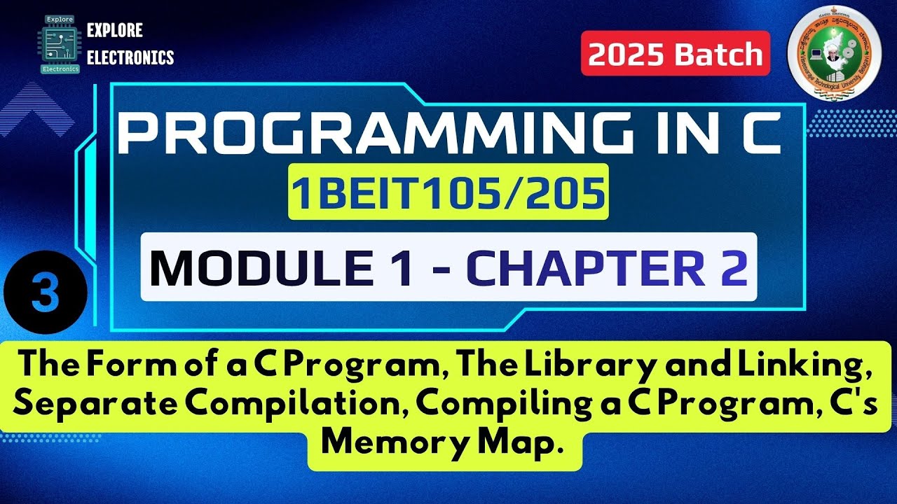 Module 1 Chapter 2, Part 2 Library and Linking, Separate Compilation, Compiling | Programming in ...