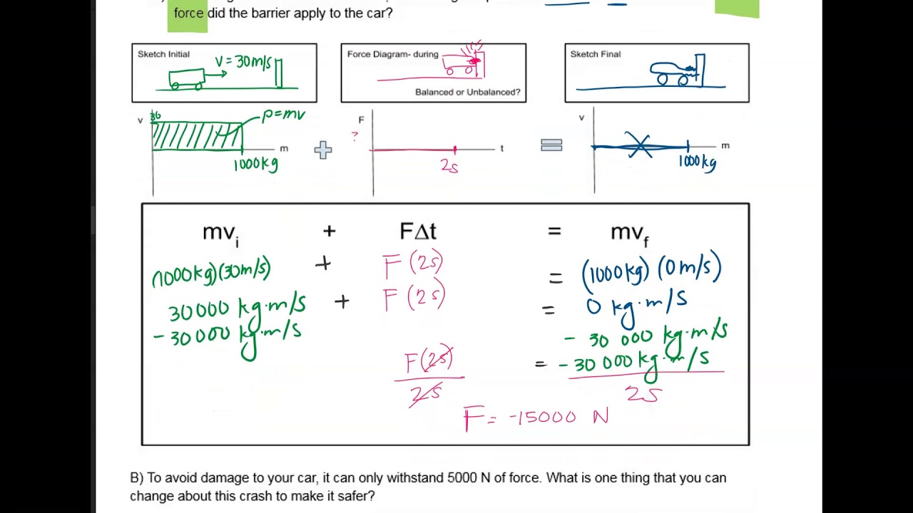 Discussion 2: Using an IFF Chart & Impulse to Change Momentu - YouTube