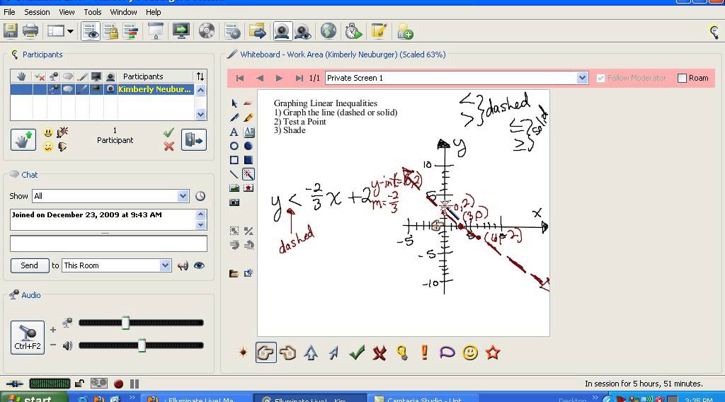 Math 60: Graphing Linear Inequalities (hi) - YouTube
