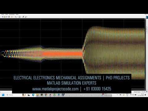 PMSM Sensorless Sliding Mode Observer Matlab Simulink Simulation | PMSM - YouTube