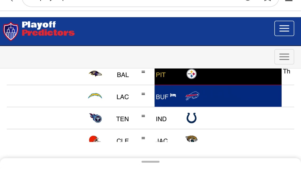 Week 12 2020 NFL Predictions! - YouTube