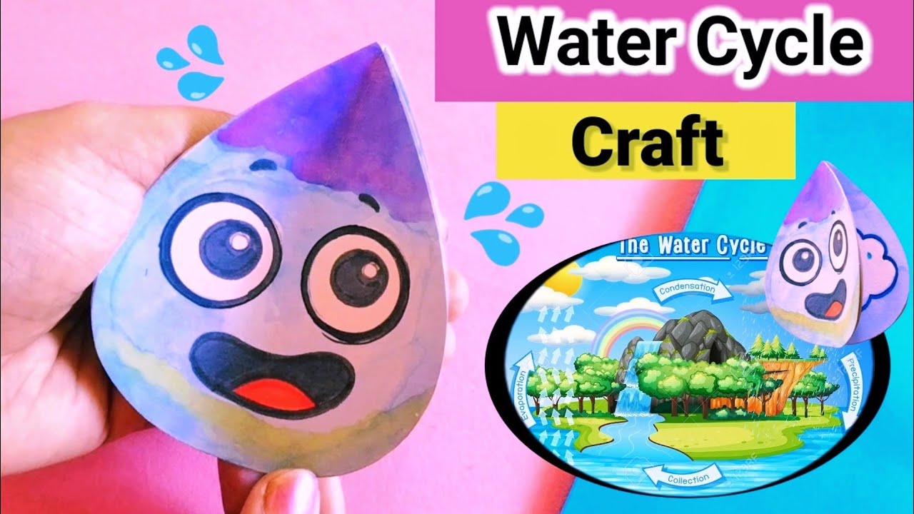 How to make water Cycle Book| water cycle paper Craft | School project ...
