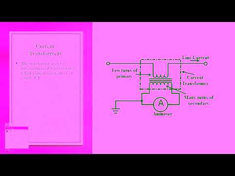 Classification of Transformers - YouTube