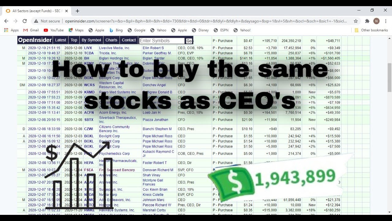 How to see what stocks CEO's are buying - YouTube