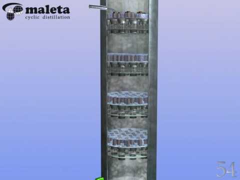 Distillation column (catalytic cyclic distillation).avi - YouTube