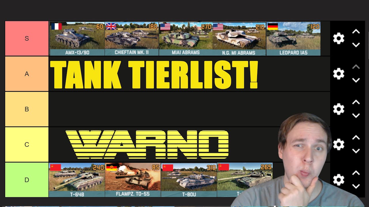 What are the Worst and Best Tanks in WARNO? Tank Tierlist 2024 - YouTube