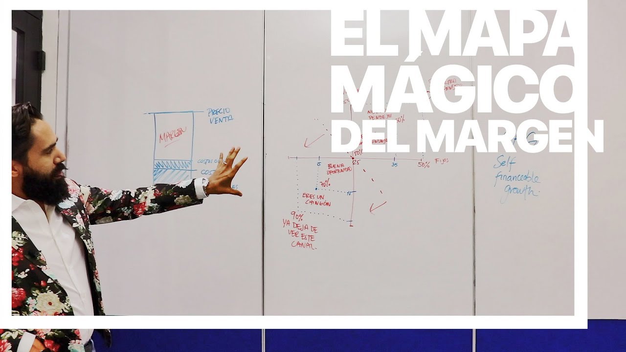 El mapa mágico del margen // Carlos Muñoz - YouTube