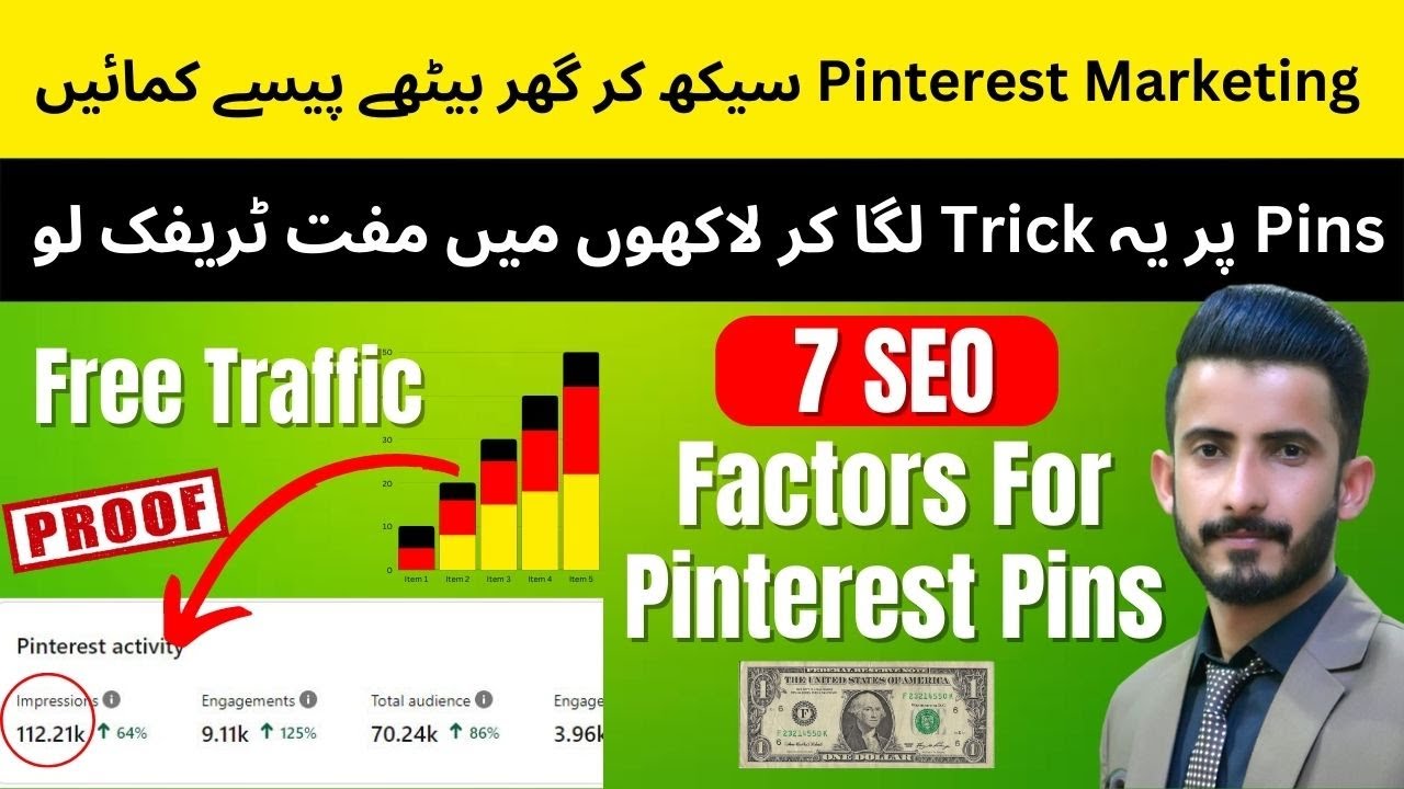 100% Working Tips To Rank Pinterest Pins | Count These 7 Pinterest SEO ...