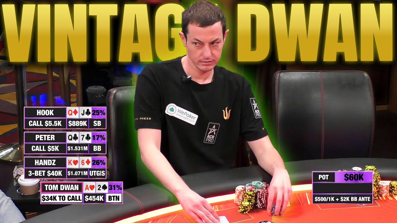 That's The Durrrr We Grew Up Watching - YouTube