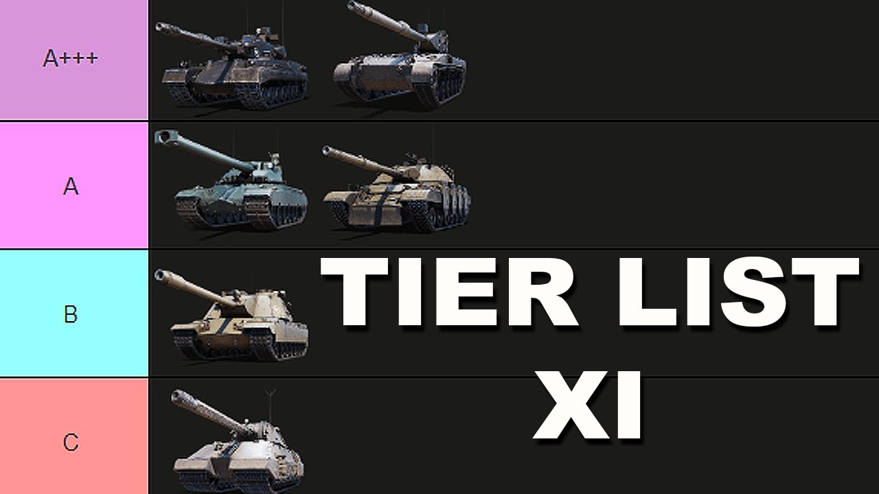 Tier list todos los tier XI │WOT 2.0 - YouTube