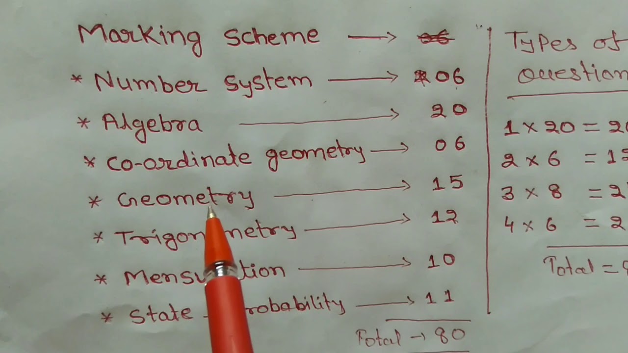 Maths blueprint for Class 10/Board exm 2021/New pattern - YouTube