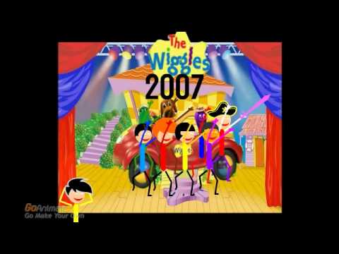 The Wiggles Timeline 22 years (1991 - 2013) - YouTube