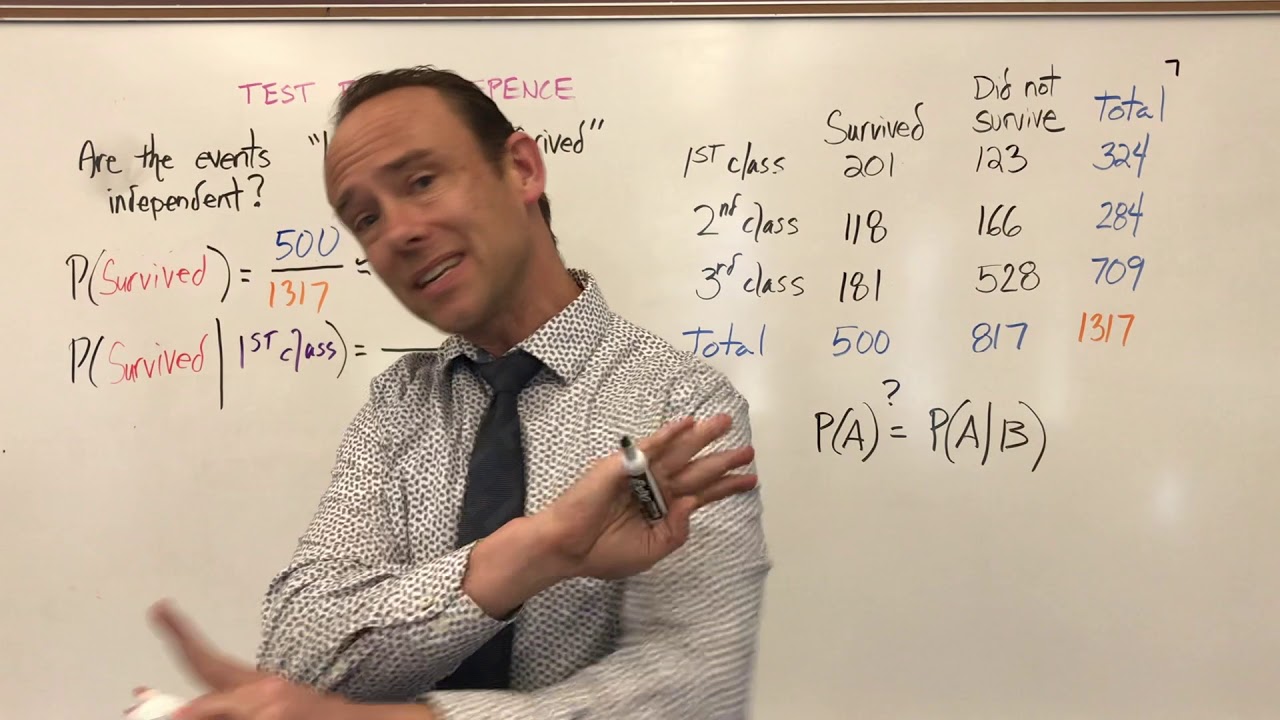 Independent Events Test - YouTube
