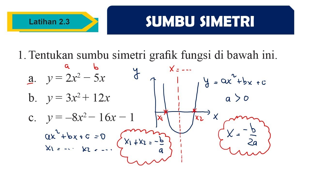 Latihan 2 3 Matematika SMP Kelas 9 Soal No 1 MENENTUKAN SUMBU SIMETRI Latihan 2 3 Matematika SMP Kelas 9 Soal No 1 MENENTUKAN SUMBU SIMETRI