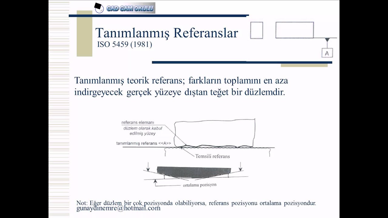 Geometrik ve Şekil toleransları ISO 5459 Referans sistemi nedir? - YouTube