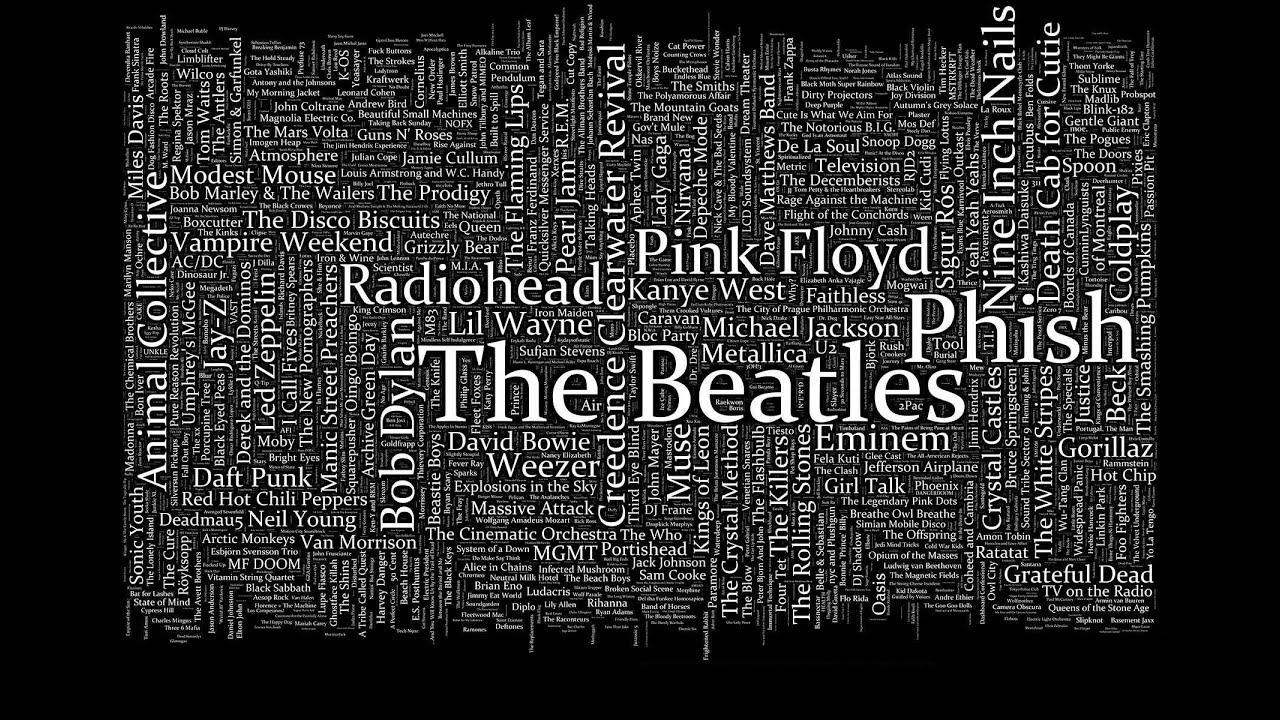 The Best of Classic Rock: Ultimate Playlist - YouTube