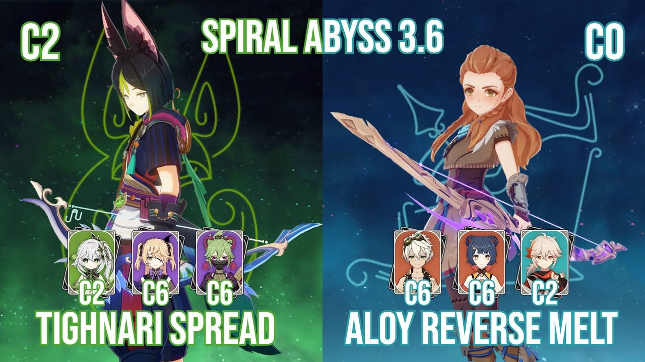 C2 Tighnari Spread - C0 Aloy Reverse Melt | 3.6 Spiral Abyss - YouTube