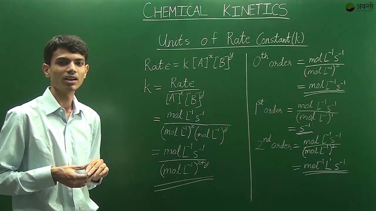 12C04 - Chemical Kinetics - Rate of a Reaction & Order of a Reaction ...