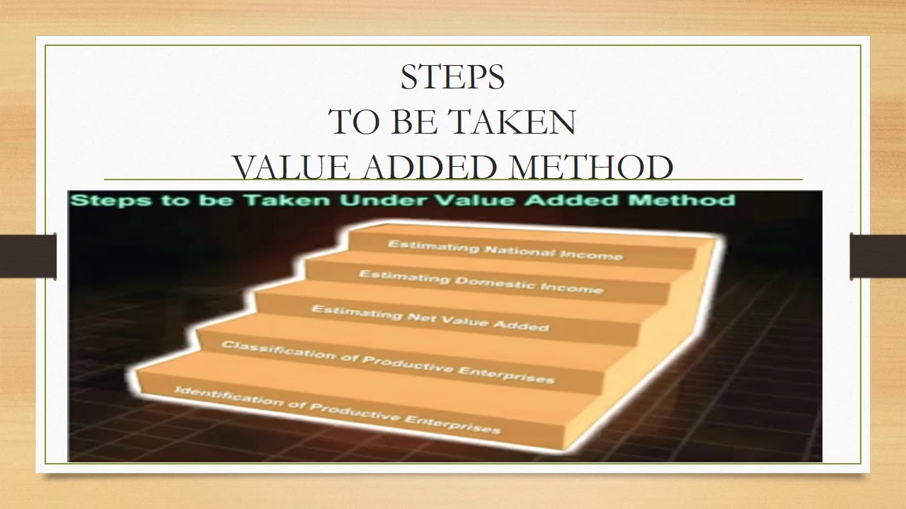 VALUE ADDED METHOD (NATIONAL INCOME ACCOUNTING CLASS 12 - YouTube