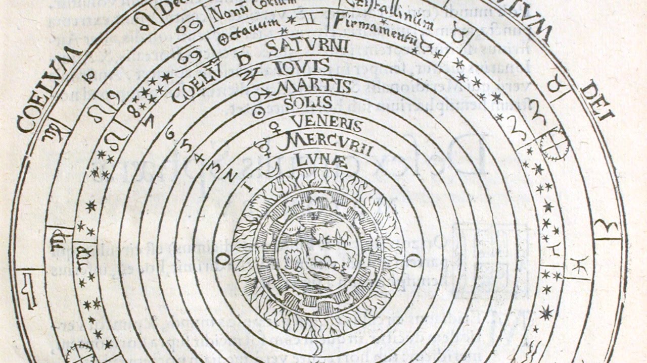 History of Science - 14th-Century Science - 8.4 Interpretation - YouTube