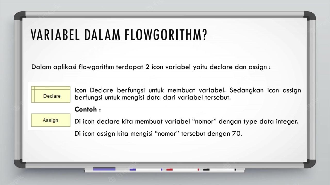 ALGORITMA PART 2 - YouTube