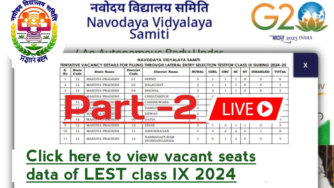 Jnv class 9 vacant seats in your district | jnv admit card 2024 class 9 ...