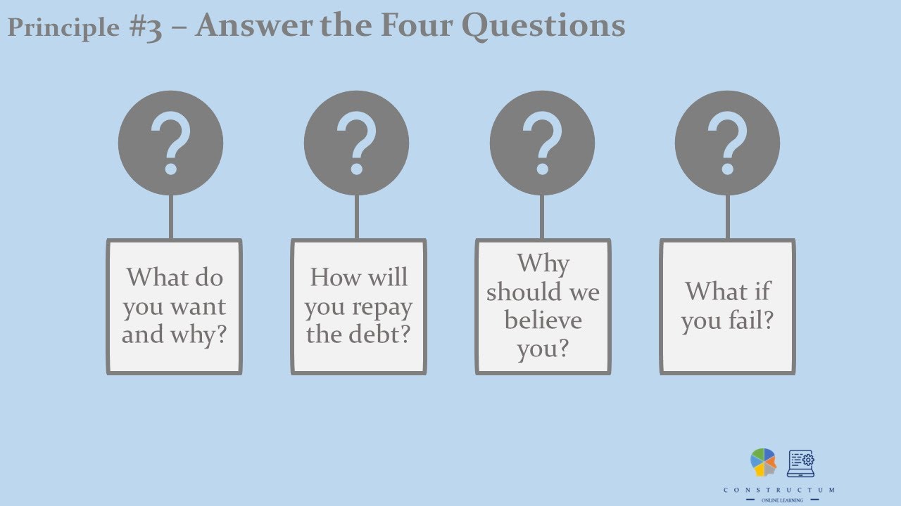 Principle 3 The Four Questions - YouTube