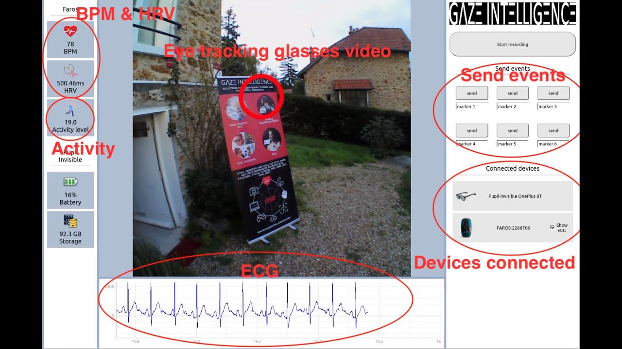 Monitor visual attention and HRV (Heart Rate Variability) remotely with ...