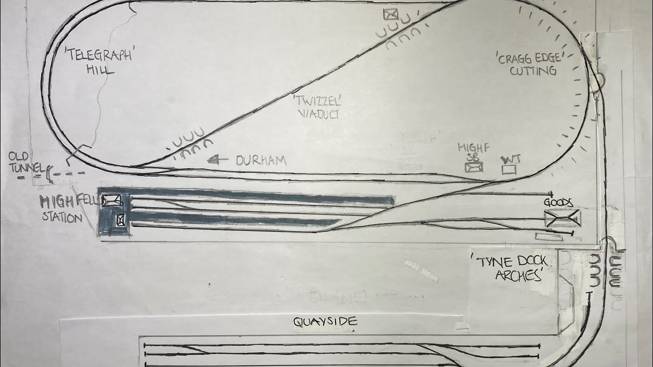 Layout Planning, 3 simple track features to increase fun - YouTube