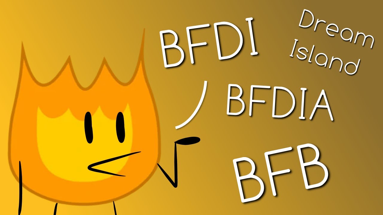 every time a BFB character references the show's title (with added ...