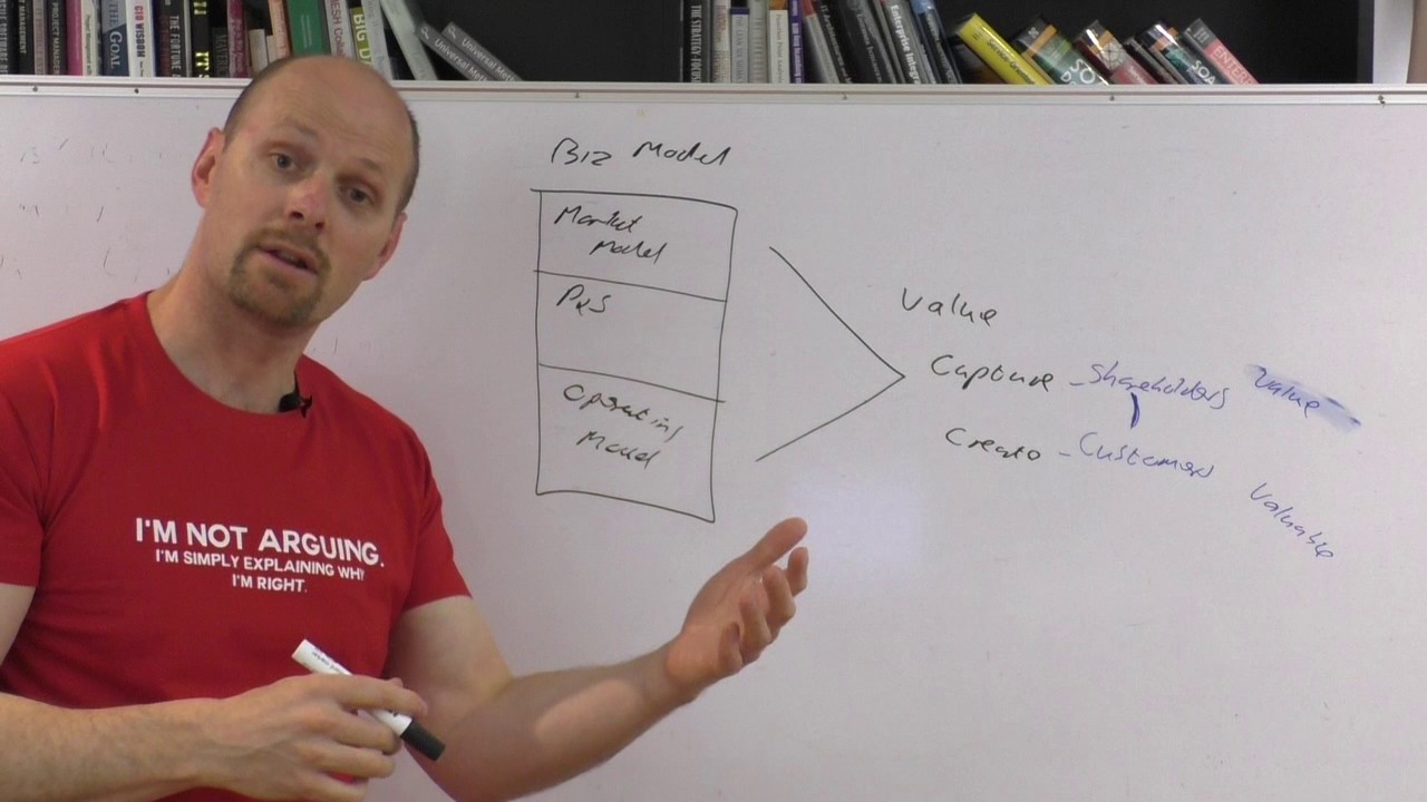 9. The Nordstrom Model aligned to the Business Model - YouTube