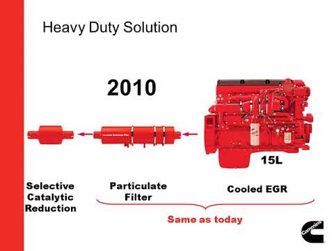 Cummins Engine Russ Spangler & Rick Glover 6 23 10 - YouTube