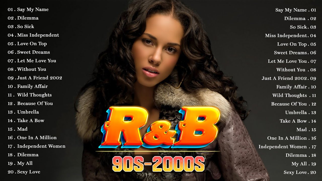 Destiny's Child, Usher, Beyonce ,RIhanna, Chris Brown - RnB Mix 2023 ...