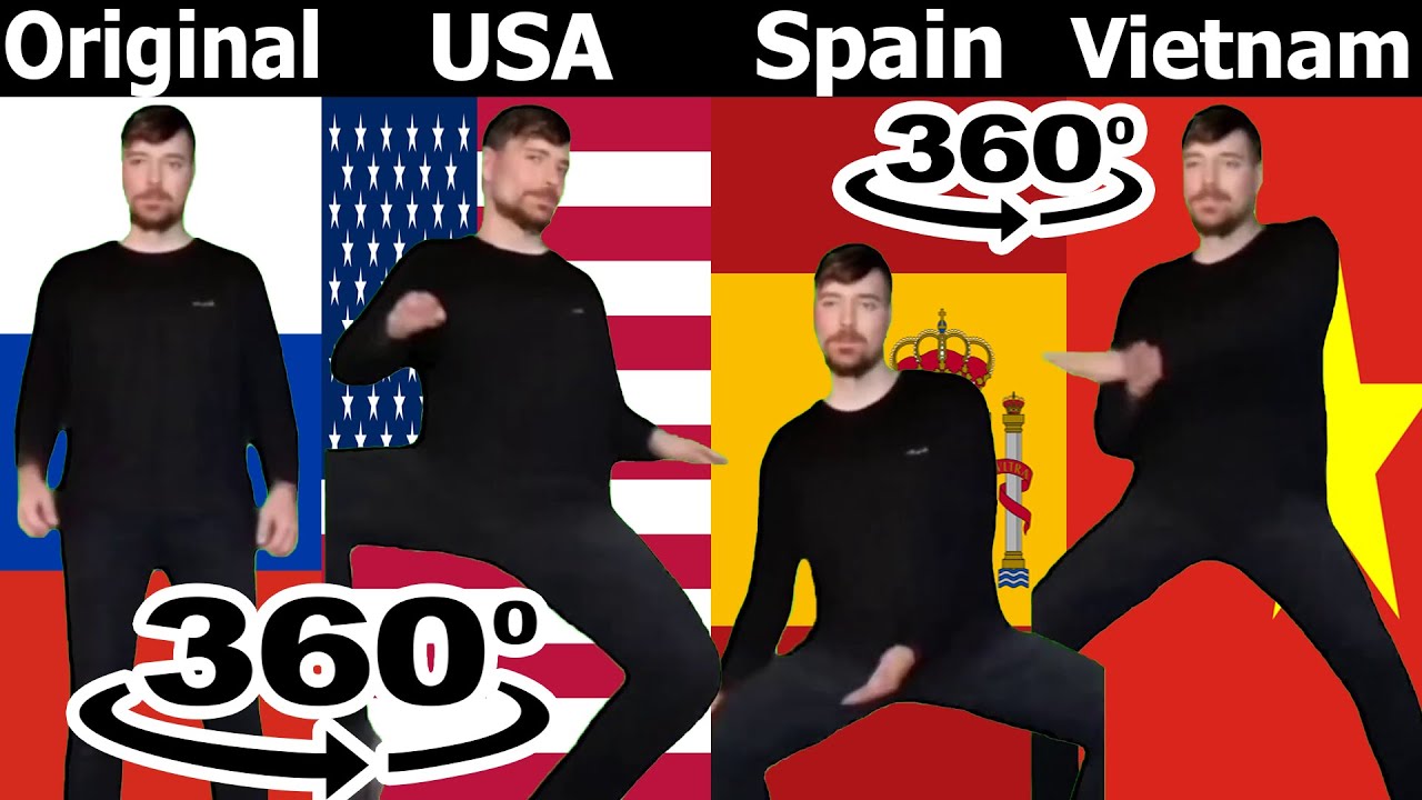 Mr Beast Rizz in Different Languages (Original vs English vs Spanish ...