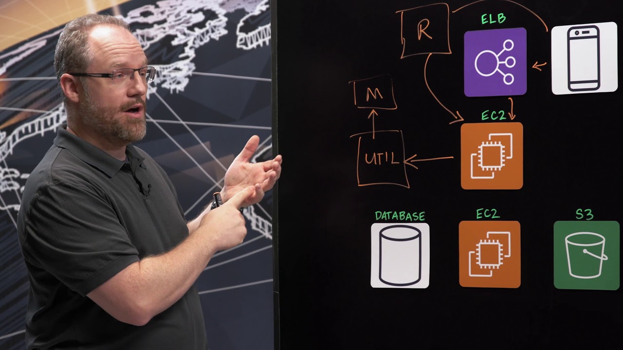 PayGo: Leveraging Smart Meters to Help Customers Conserve Energy! - YouTube