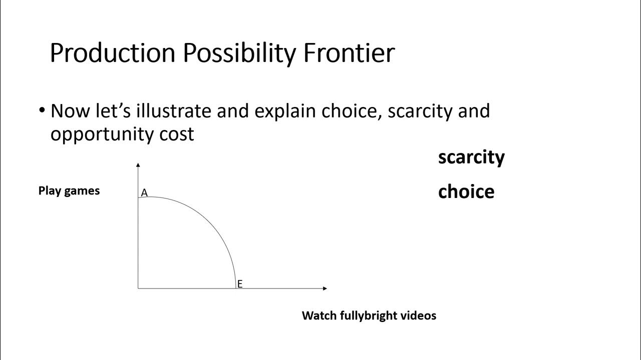 CSEC Economics - Nature of Economics Part 3: Opportunity Cost, Scarcity ...