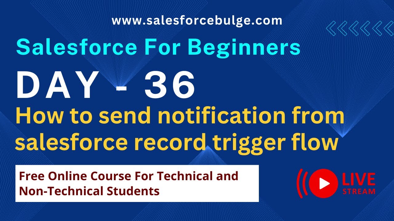 How To Send Notification From Salesforce Record Trigger Flow