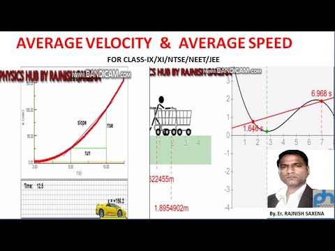 Average Velocity & Average Speed concept with Practical .Physics hub by Rajnish saxena - YouTube