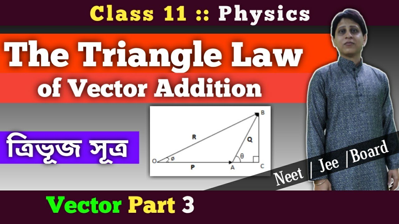 class 11 physics|ভেক্টর|Part 3|vector triangle law|vector addition|by ...