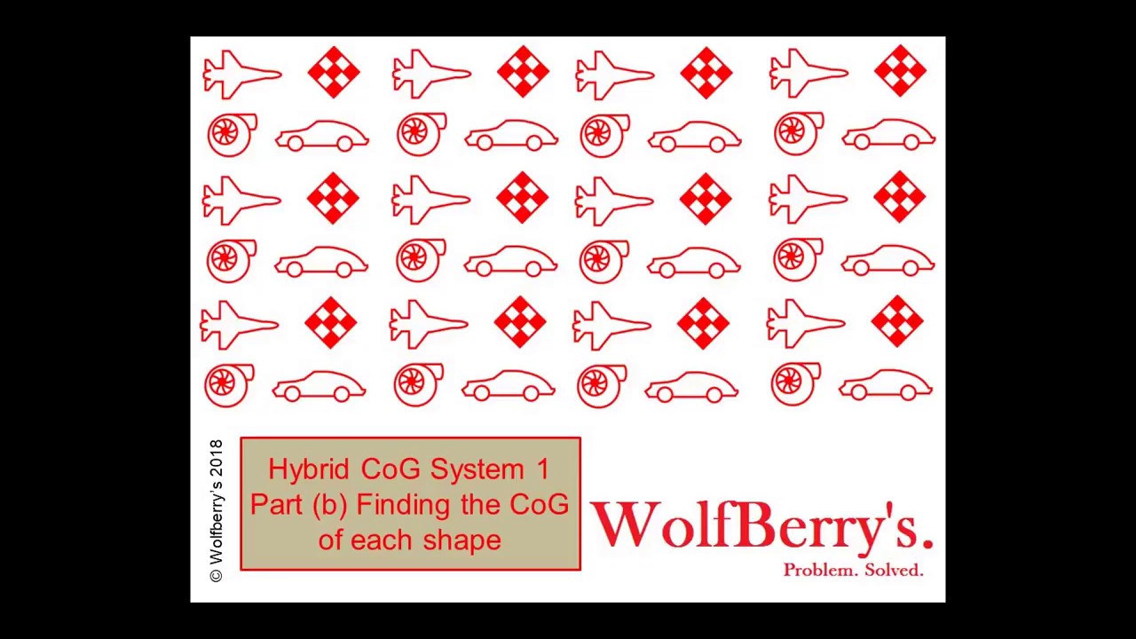 Hybrid Cog 1: (b) Finding the CoG of Each Shape. - YouTube