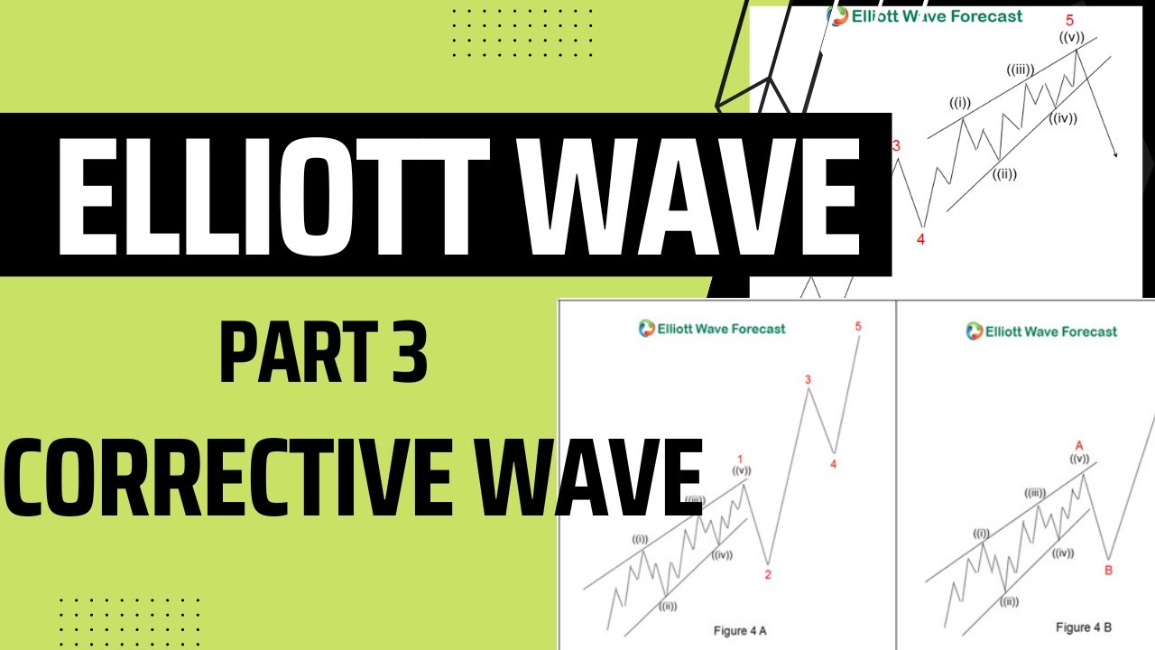 Elliott Wave Part 3: Mastering Zigzag & Flat Corrective Patterns - YouTube