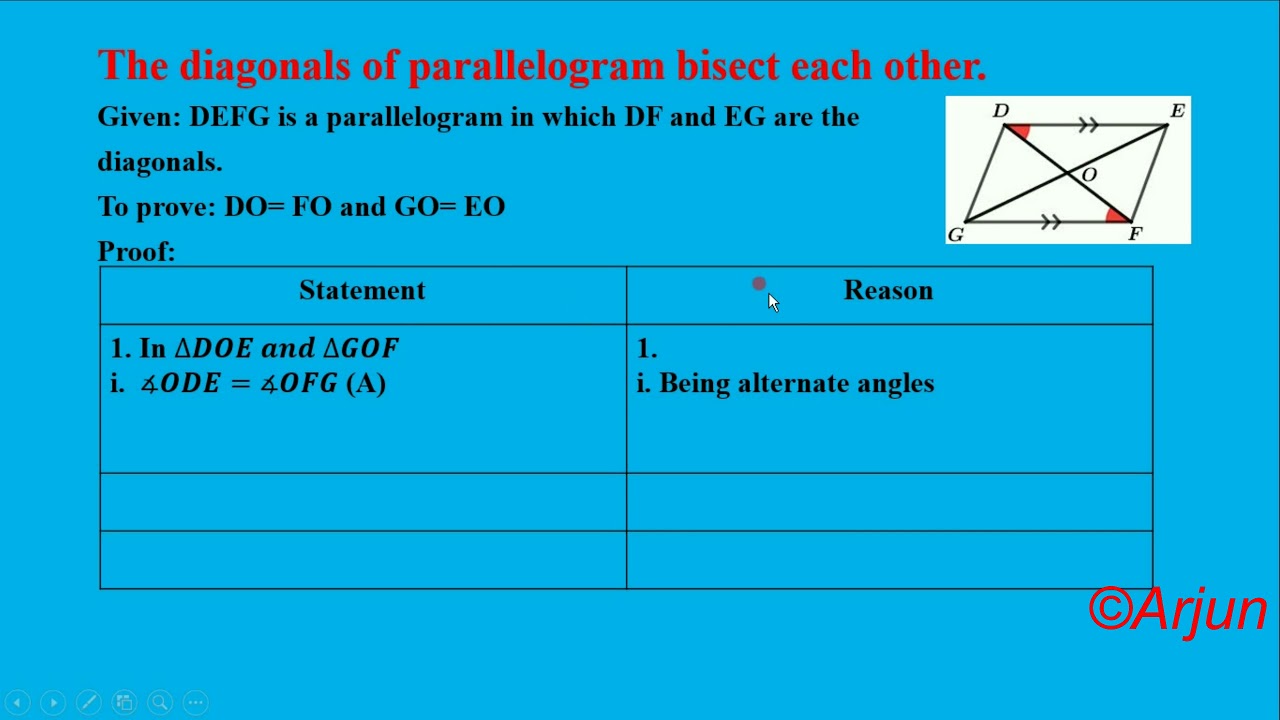 The diagonals of a parallelogram bisect each other. - YouTube