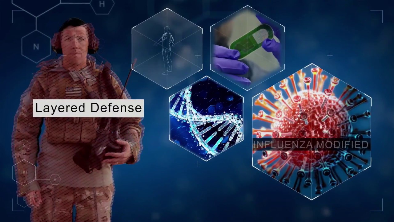 Chemical and Biological Defense - YouTube